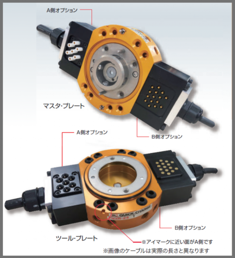 一台で何役も！ツールチェンジャがもたらすロボットの多機能化 | 産業用ロボットの販売、買取りならロボット販売.com